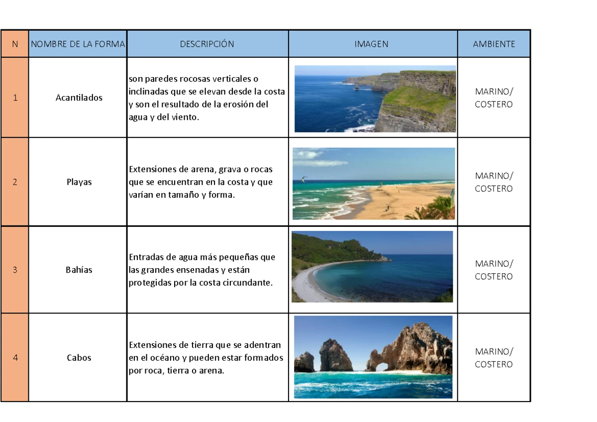 UD23A Gmf Inventario Geoformas Denudacional y Hillslope Vega Johan ...