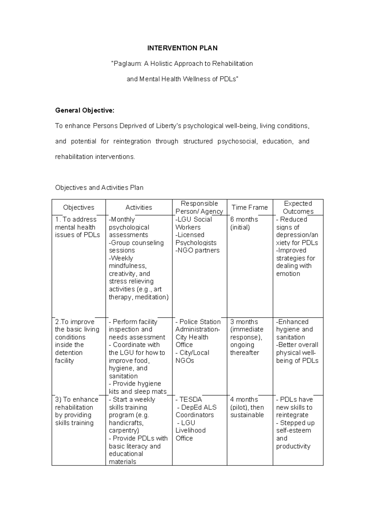 INTERVENTION PLAN: Holistic Rehabilitation for PDLs - Studocu
