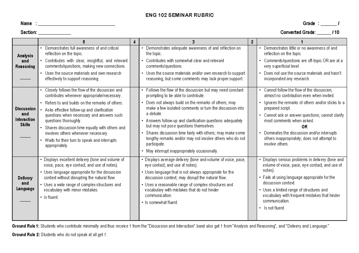 Eng 102 seminar rubric final assessment criteria and guidelines - Studocu