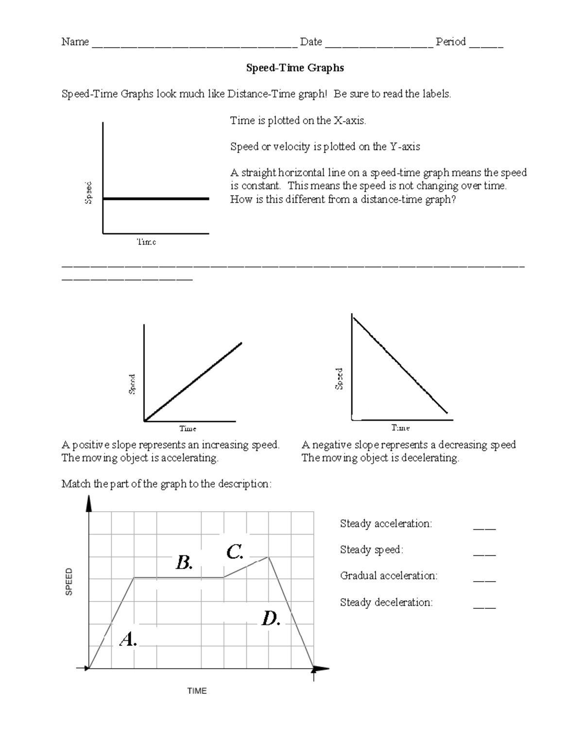 Motion Review Worksheet: Speed & Time Graphs (Graphs) - Studocu