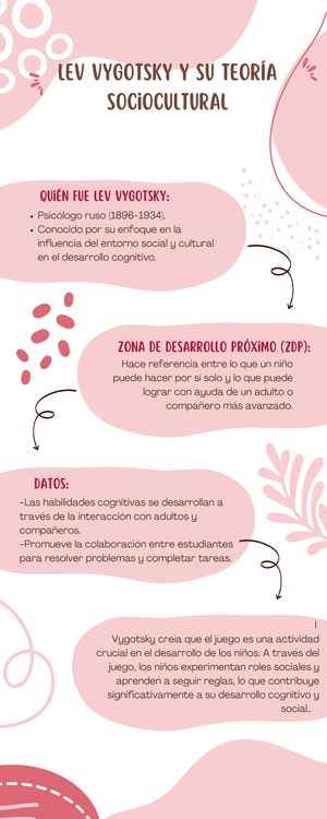 Linguistic Biography - Biografía Lingüística - Linguistic Biography ...