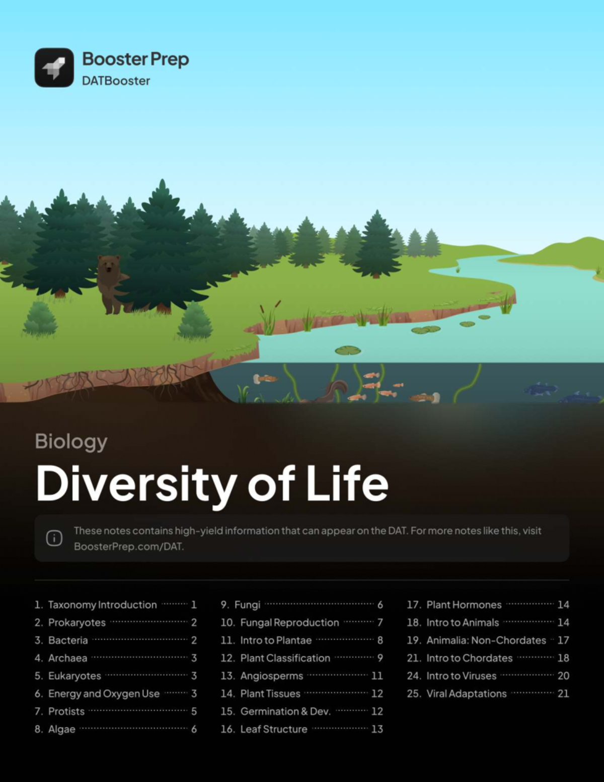 Diversity of Life: Taxonomy and Classification Overview (BIO 112) - Studocu