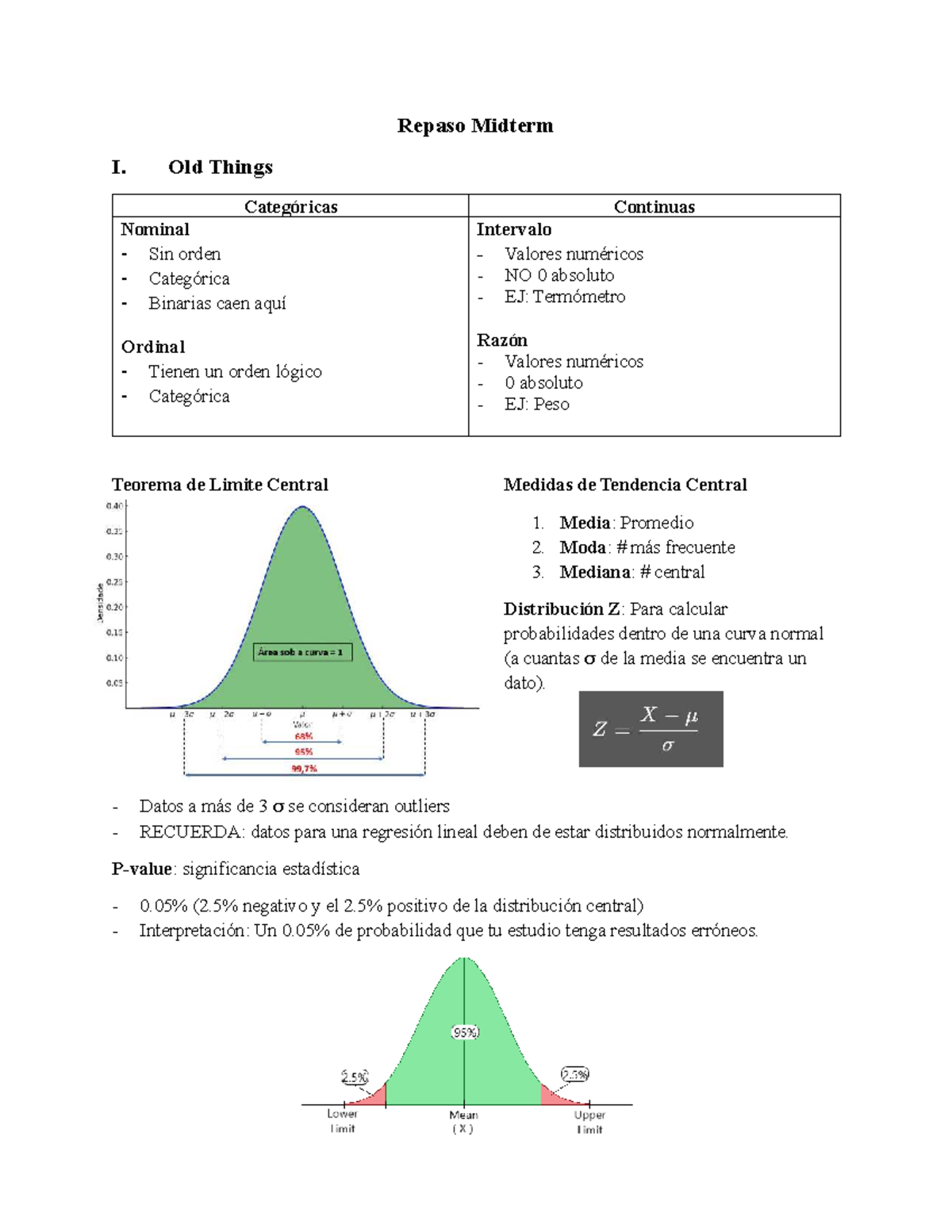 Repaso Midterm I: Estadística y Regresión Lineal en SPSS - Studocu