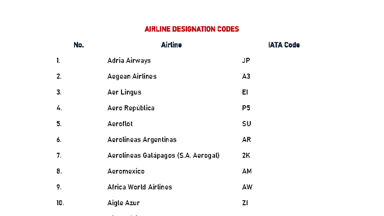 AIRLINE DESIGNATION CODES: IATA Codes List for Airlines - Studocu