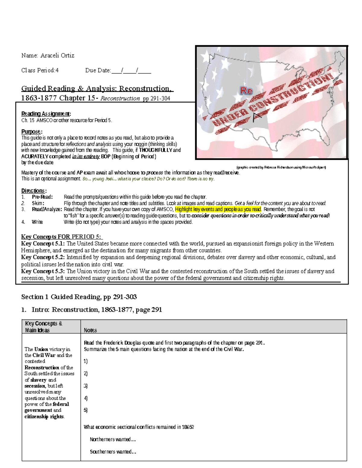 Ch. 15 Guided Reading Notes: Reconstruction Analysis for APUSH Period 5 ...
