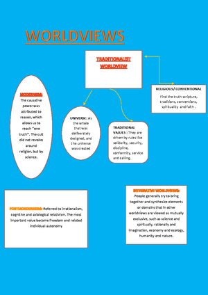 [Solved] Van der Walt 2000 59 provided a list of the six important ...