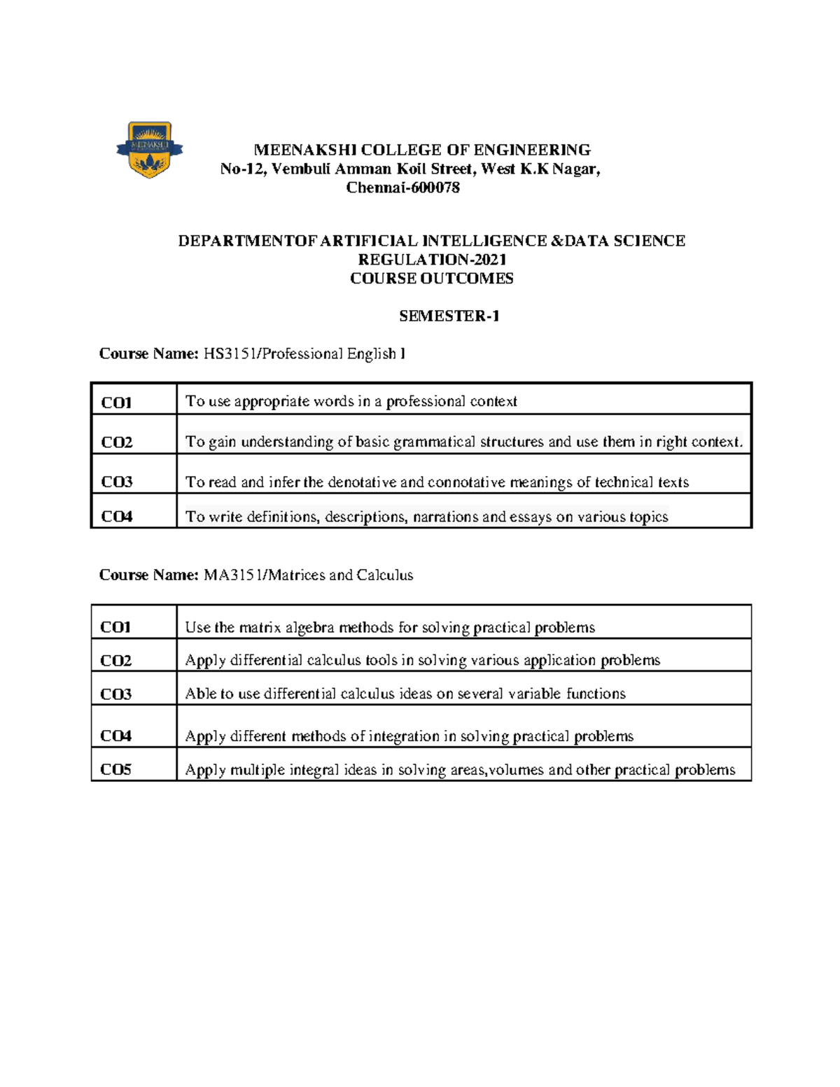 AI DS Course Outcomes - UNIT 2: Comprehensive Overview of Learning ...
