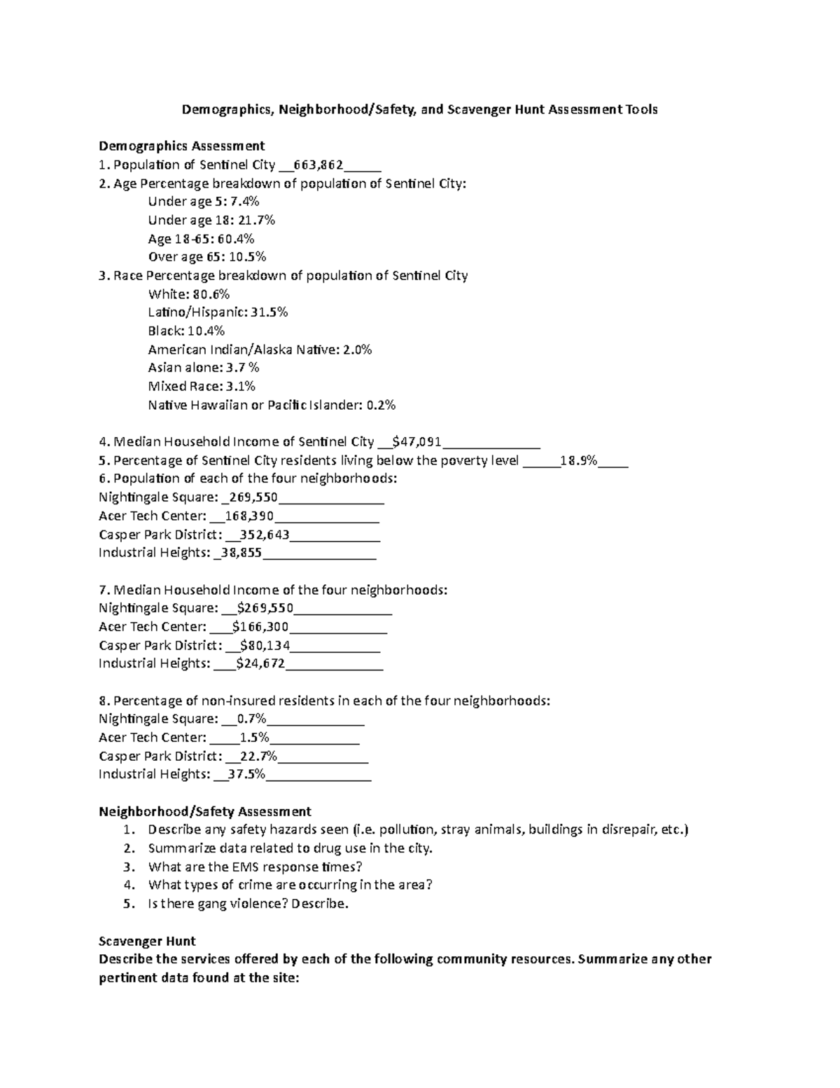 Sentinel City Scav Hunt and Assessment - Demographics, Neighborhood ...