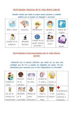 Modelo-Canadiense - Modelo Canadiense del desempeño ocupacional Docente ...