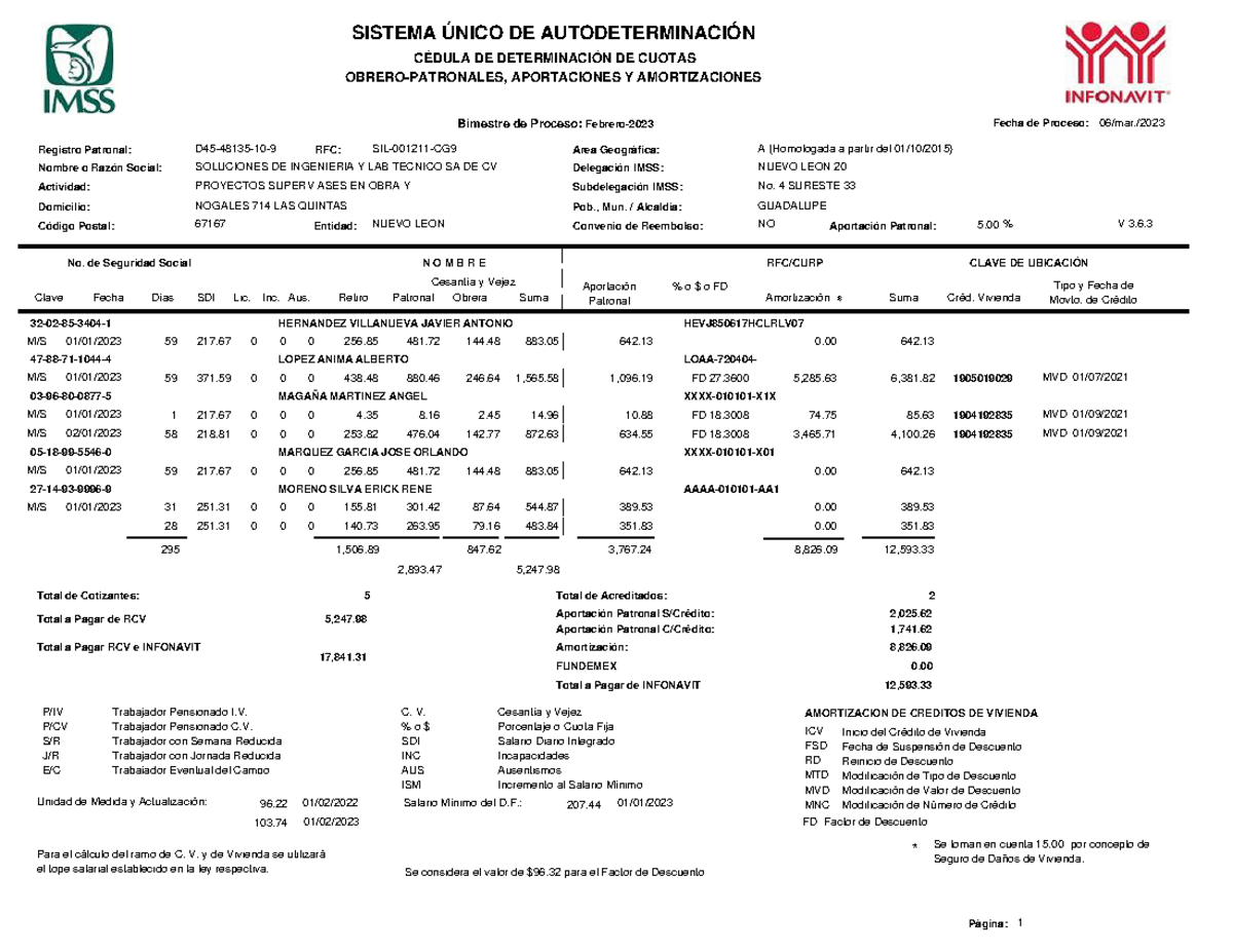 Cedula oportunobim obr-pat - SISTEMA ÚNICO DE AUTODETERMINACIÓN CÉDULA ...