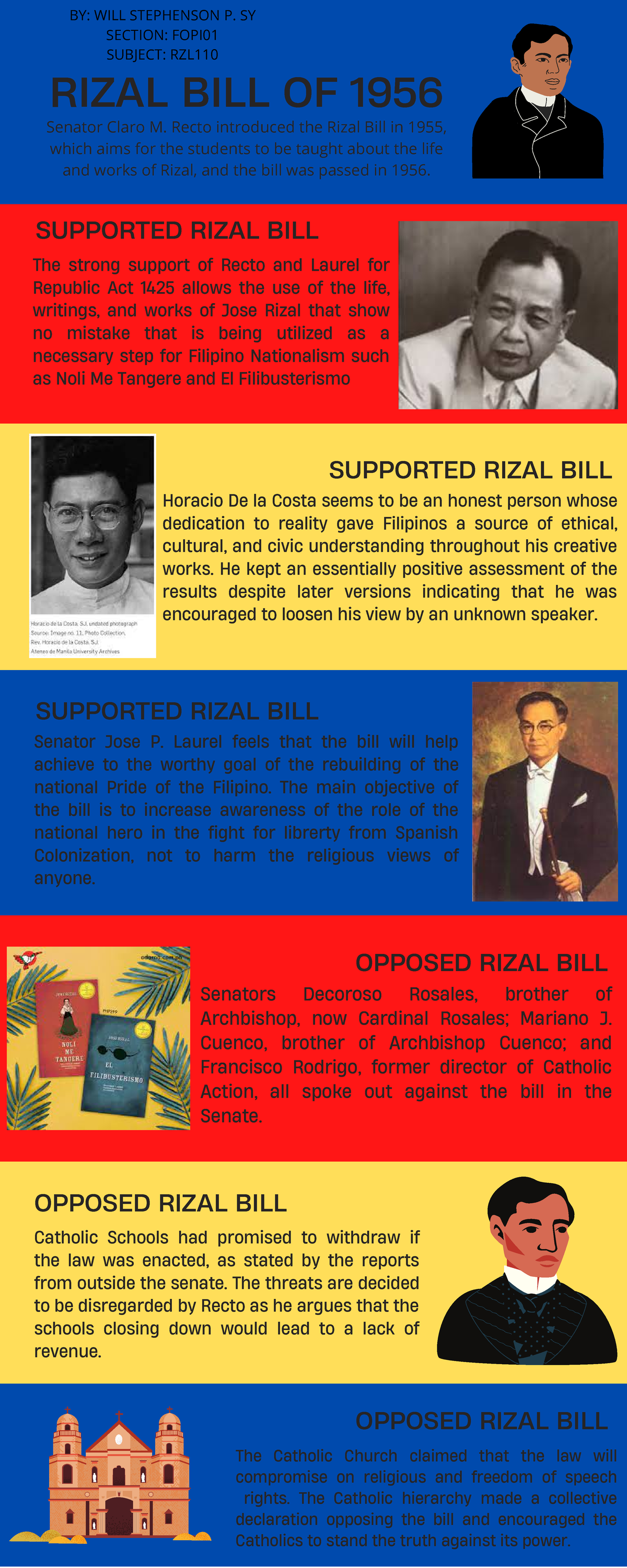RZL110 Assessment 1: Analyzing the RIZAL BILL of 1956 - Studocu