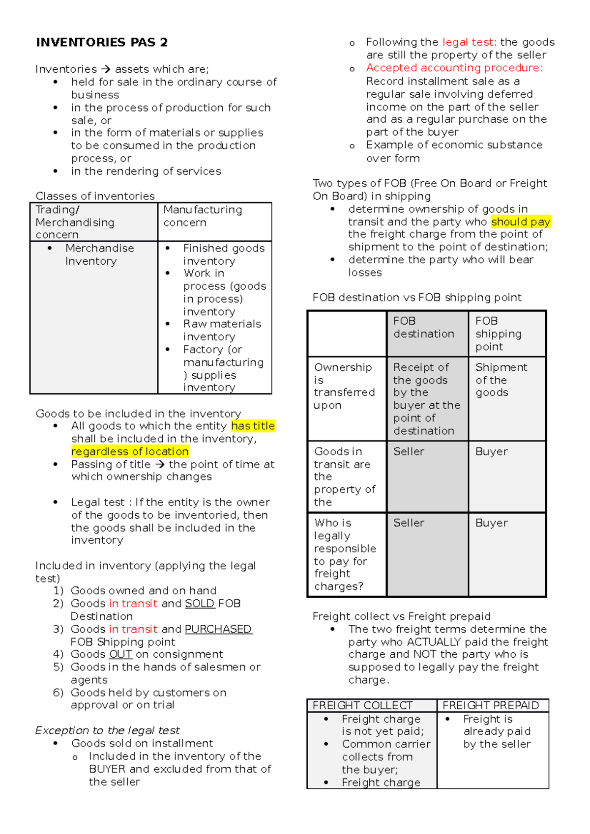 Inventories PAS 2: Comprehensive Review for Intermediate Accounting ...