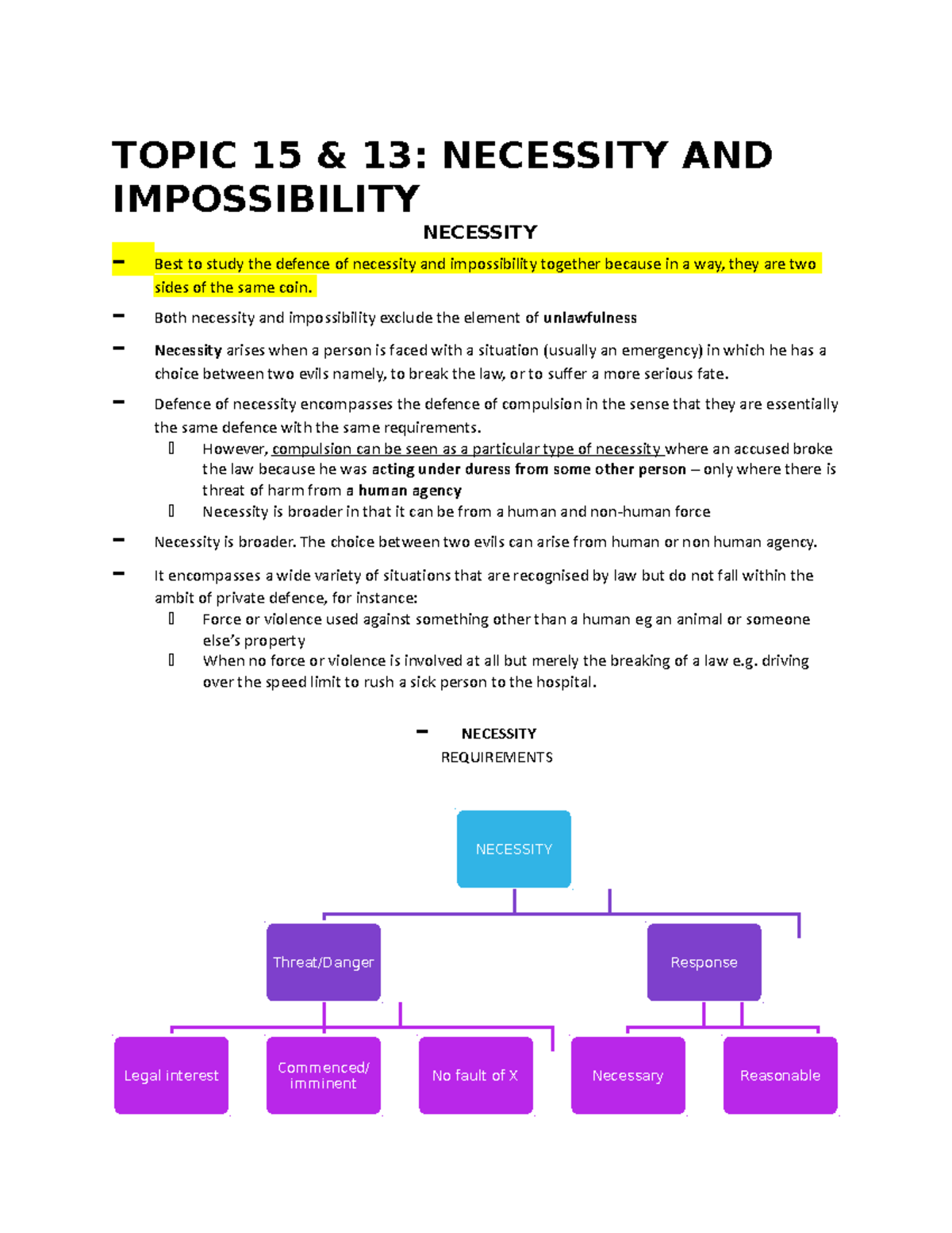 Topic 15 - Defence of Necessity & Impossibility in Law - Studocu