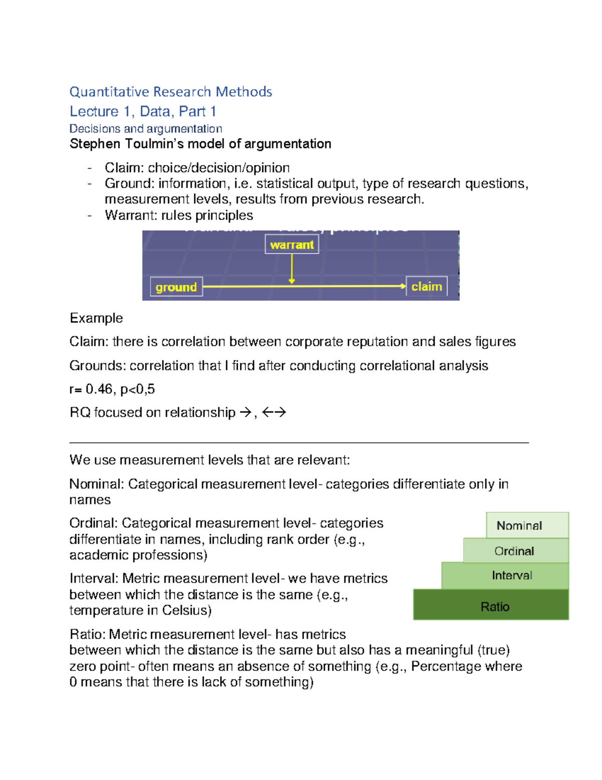 Lecture 1 & 2 Notes on Quantitative Research Methods (QRM) - Studeersnel