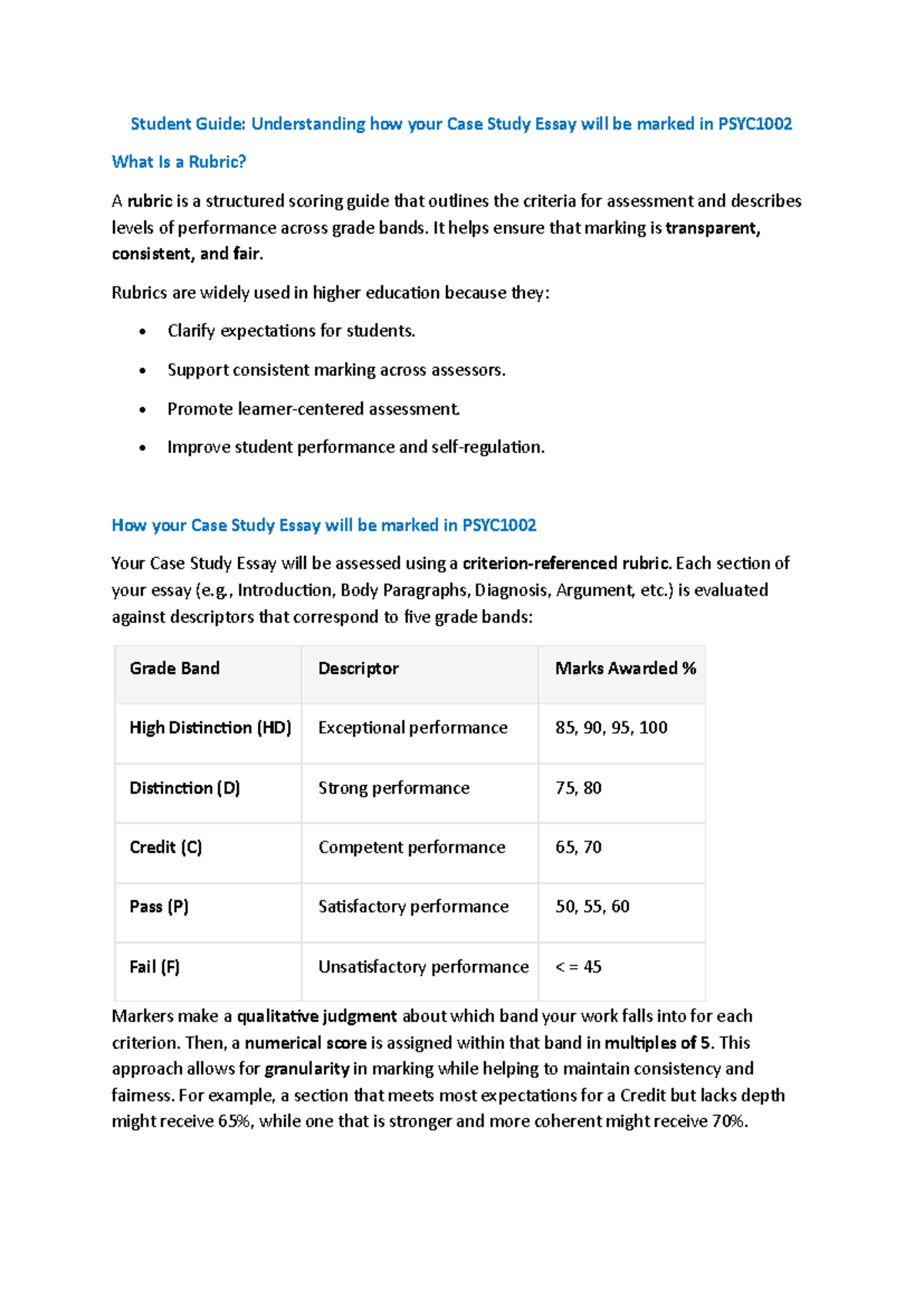 PSYC1002 Case Study Essay Marking Guide: Understanding Rubrics - Studocu