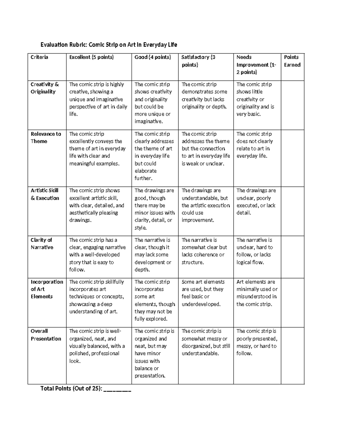 Evaluation Rubric for comic strip - Evaluation Rubric: Comic Strip on ...
