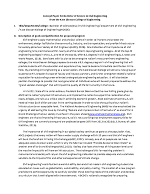 List of Construction Prices for Electrical Works Philippines - 20mmdia ...