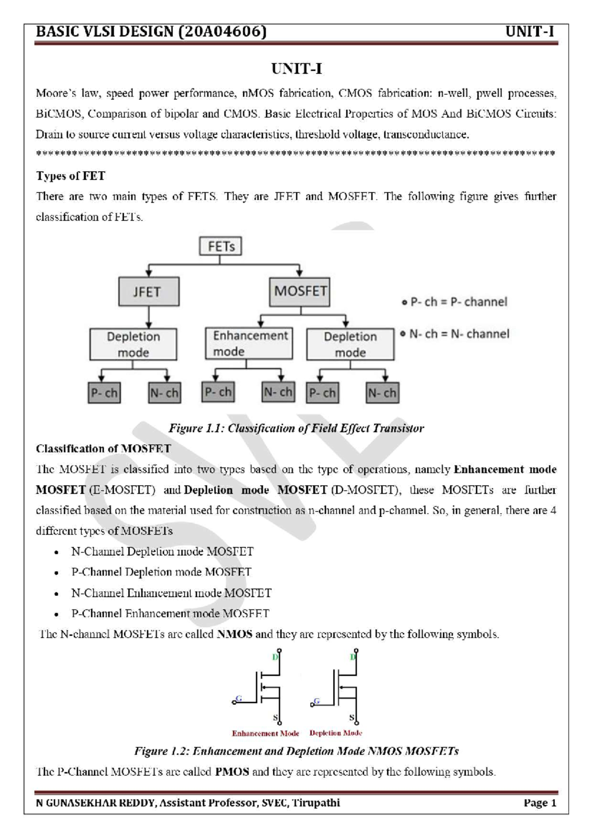 Basic VLSI Design (20A04606): Unit I – MOSFET Characteristics and Fabrication - Studocu