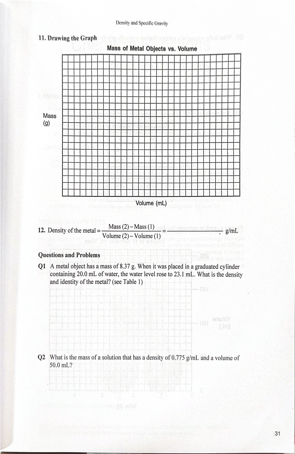 Density and Specific Gravity - CHM1033L - Drawing the Graph Mass of ...