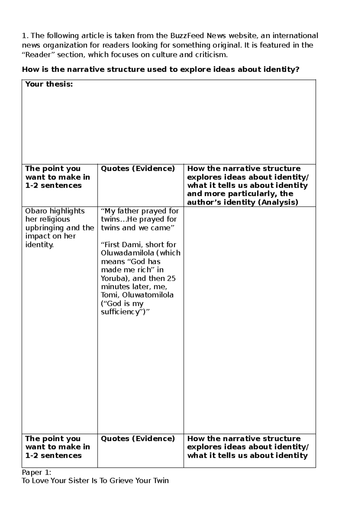 Paper 1: To Love Your Sister is to Grieve Your Twin - Analysis ...