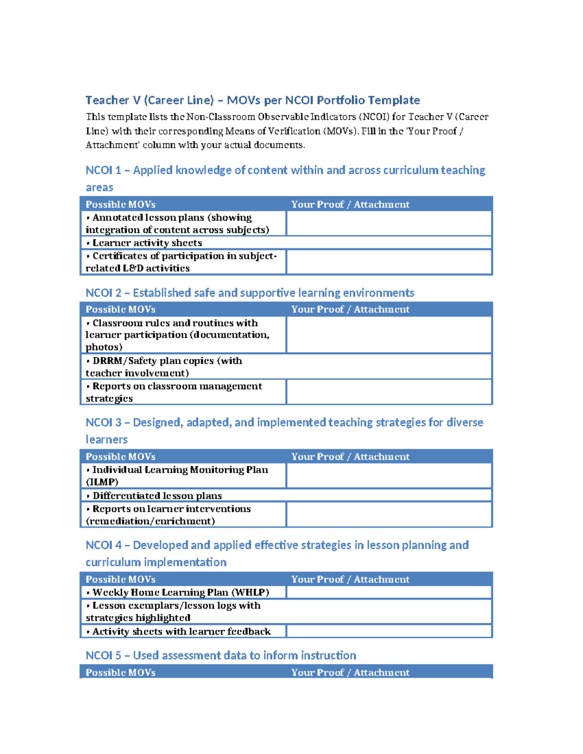 Teacher V (Career Line) NCOI MOVs Template for Portfolio - Studocu