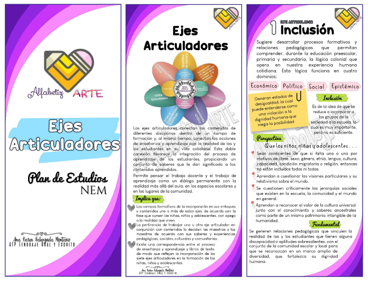 Ejes Articuladores en Educación: Inclusión y Género en ATP LENGUAJE ...