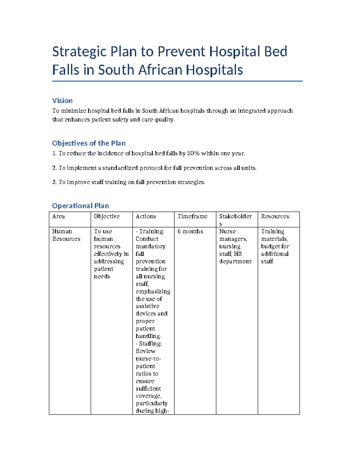 Strategic Plan for Preventing Hospital Bed Falls in SA Hospitals - Studocu