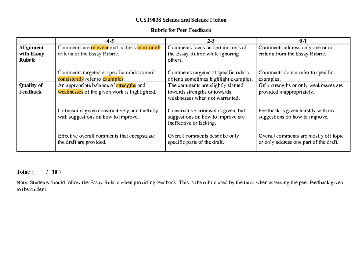 CCST9038 Peer Feedback Rubric Alignment with Essay Criteria - Studocu
