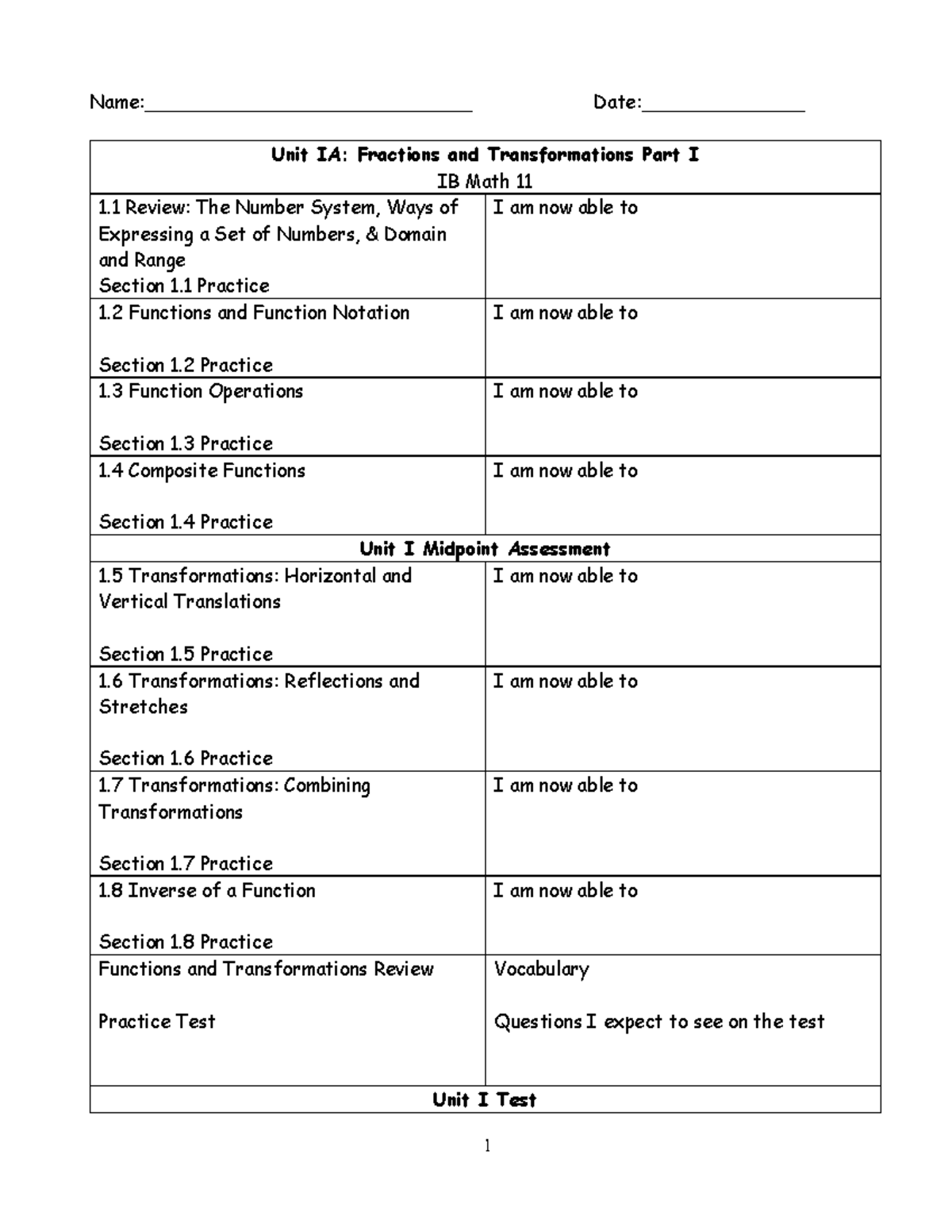 Unit 1A: Functions and Transformations Review - IB Math 11 - Studocu