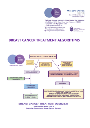 [Solved] Explain patient record system purposes types steps conclusion ...