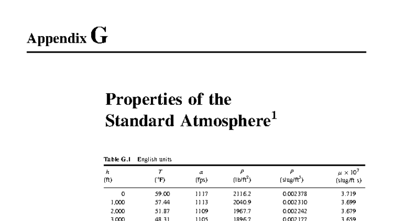 Appendix G: Properties of the Standard Atmosphere Data - Studocu