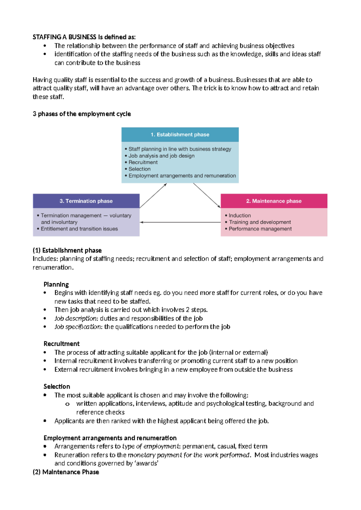 VCE Business Management Unit 2: Staffing Cycle Overview and Key ...