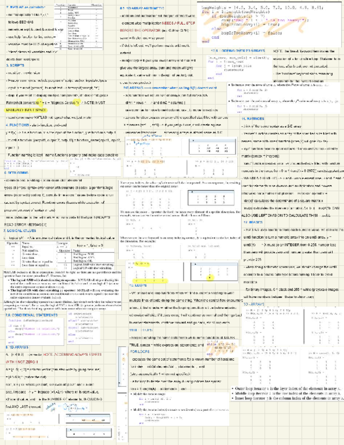 MATLAB Cheat Sheet: Precedence Operators & Array Arithmetic - Studocu