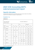 Practice materials for Studying Accounting in VCE - Studocu