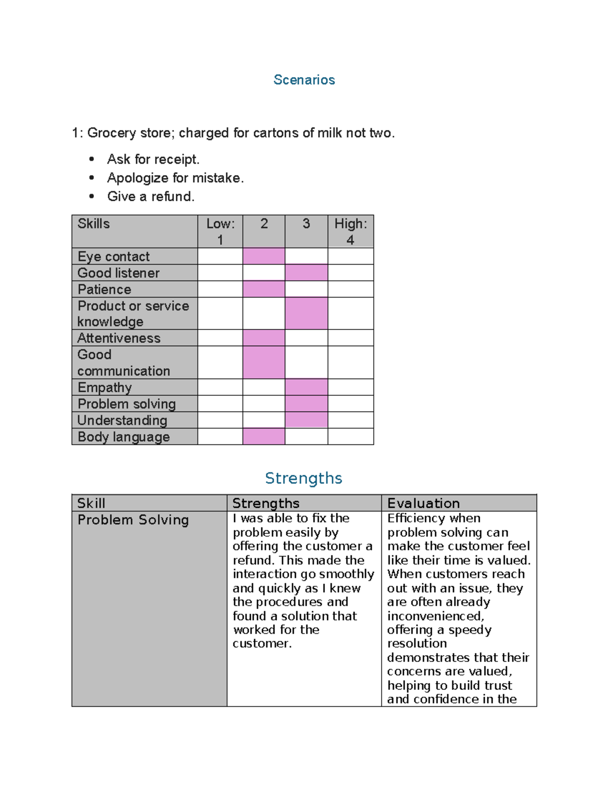 Customer Service Scenarios: Problem Solving & Communication Skills ...