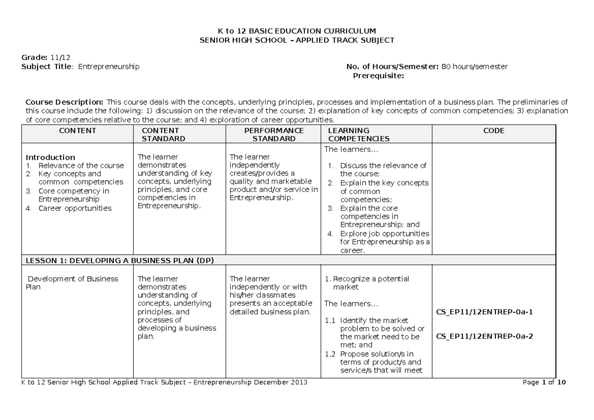 Applied Entrepreneurship for SHS Grade 11 (Course Code: CS_EP11 ...
