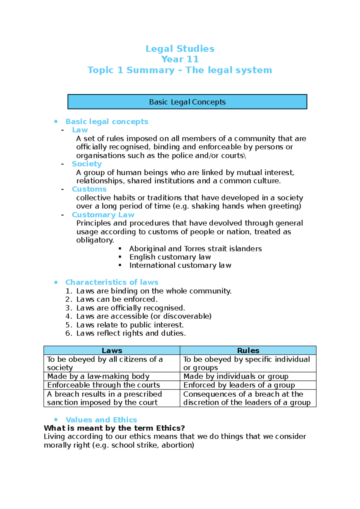 Legal Studies Year 11: Topic 1 Legal System Summary Notes - Studocu