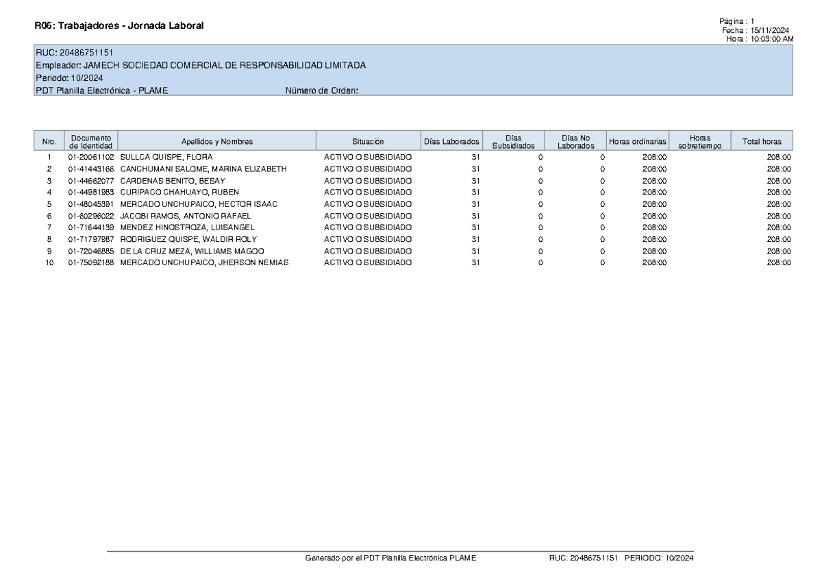 LIBRE DINAMICA - R06: Trabajadores - Jornada Laboral Página : 1Fecha : 15/11/2024Hora : 10:03:00 ...