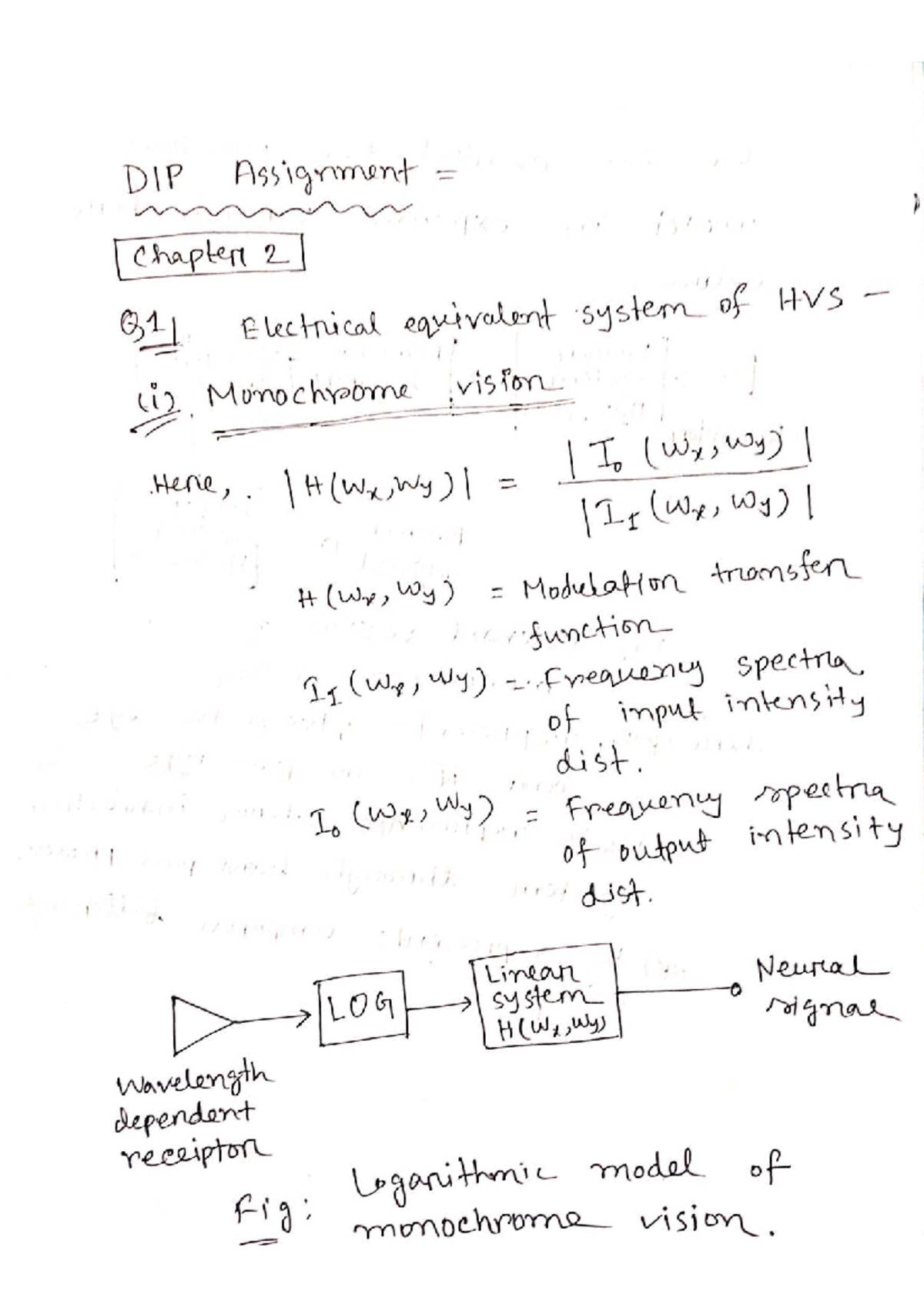 DIP Assignment: Chapter 2 - Electrical Equivalent System of HVS - Studocu