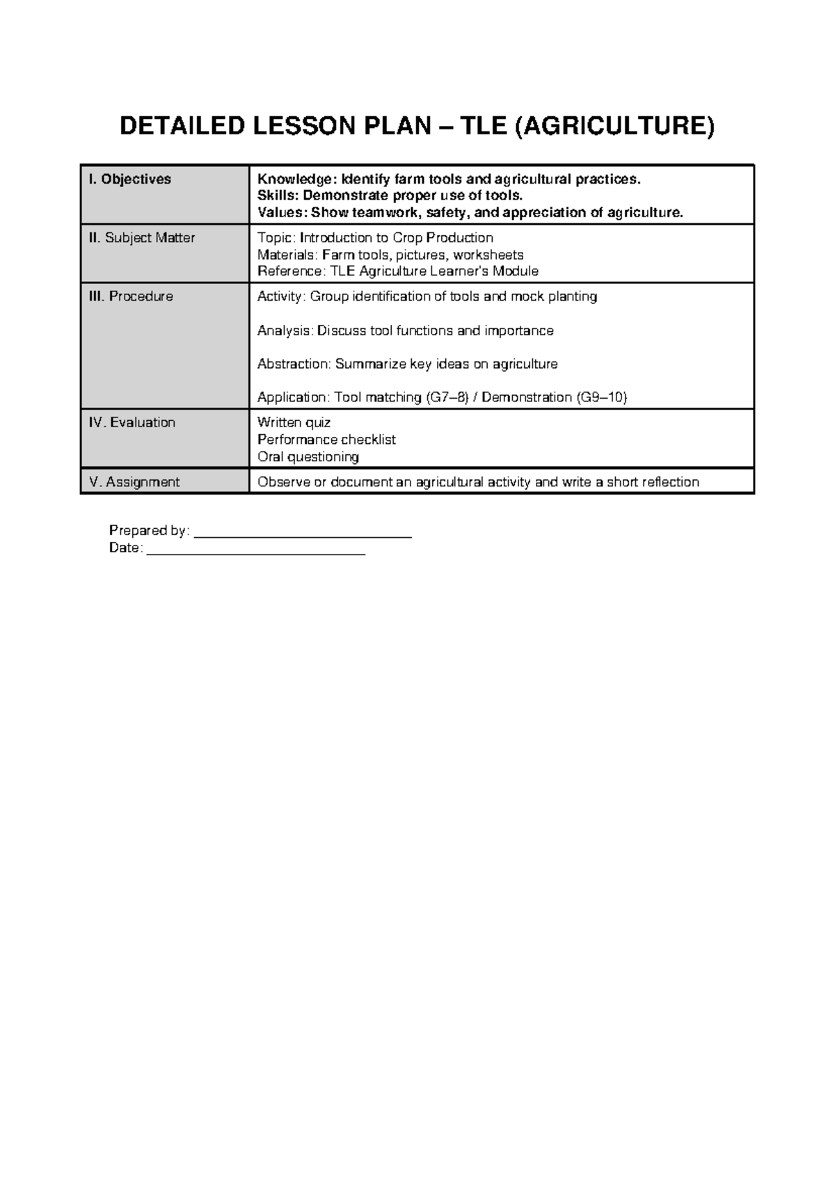 TLE Lesson Plan With Columns - DETAILED LESSON PLAN – TLE (AGRICULTURE ...