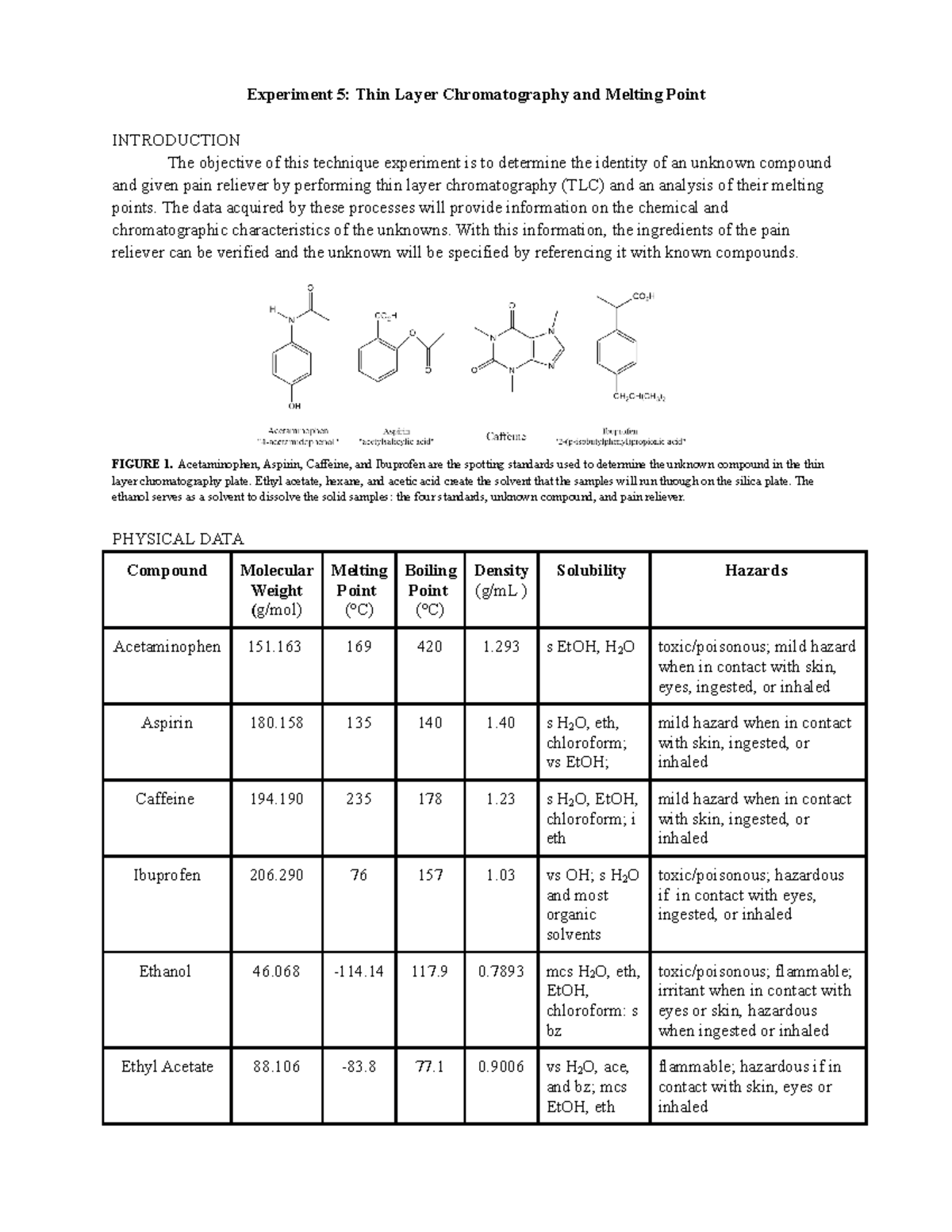 Experiment 5: TLC and Melting Point Analysis of Unknown Compounds - Studocu