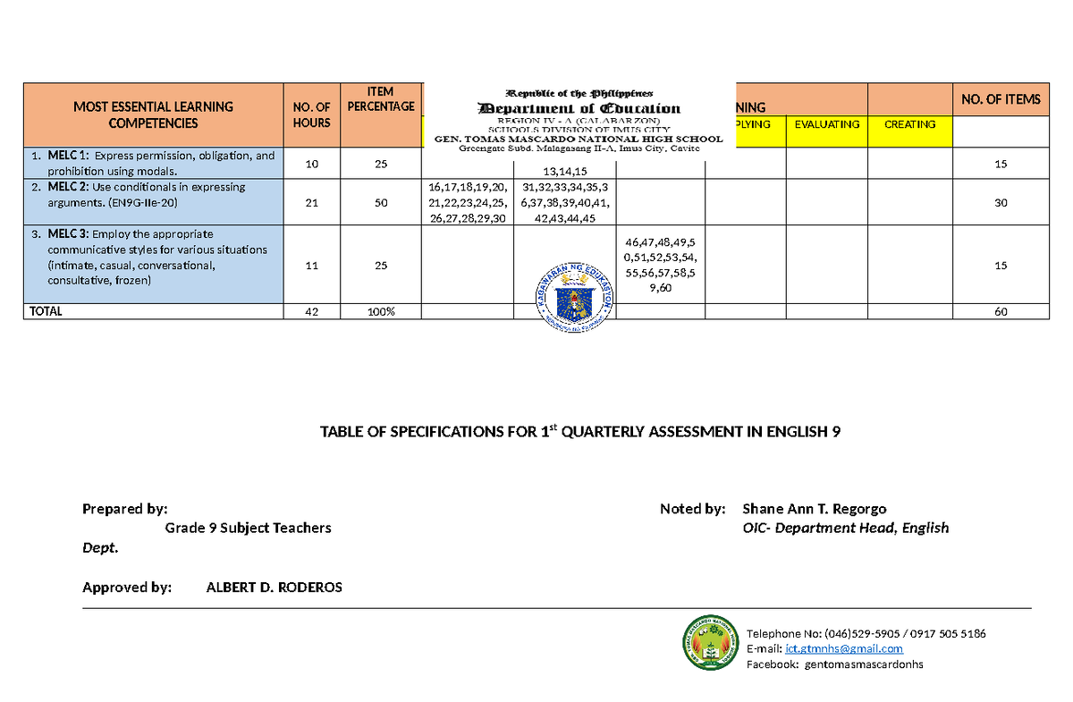 TOS Q1 English 9 - Table of Specifications for Quarterly Assessment ...