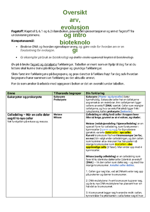 Kapittel 5 - Begreper - Sosiale roller - Sosiologi 2STG - Kapittel 5 Begreper: Sosiale roller ...