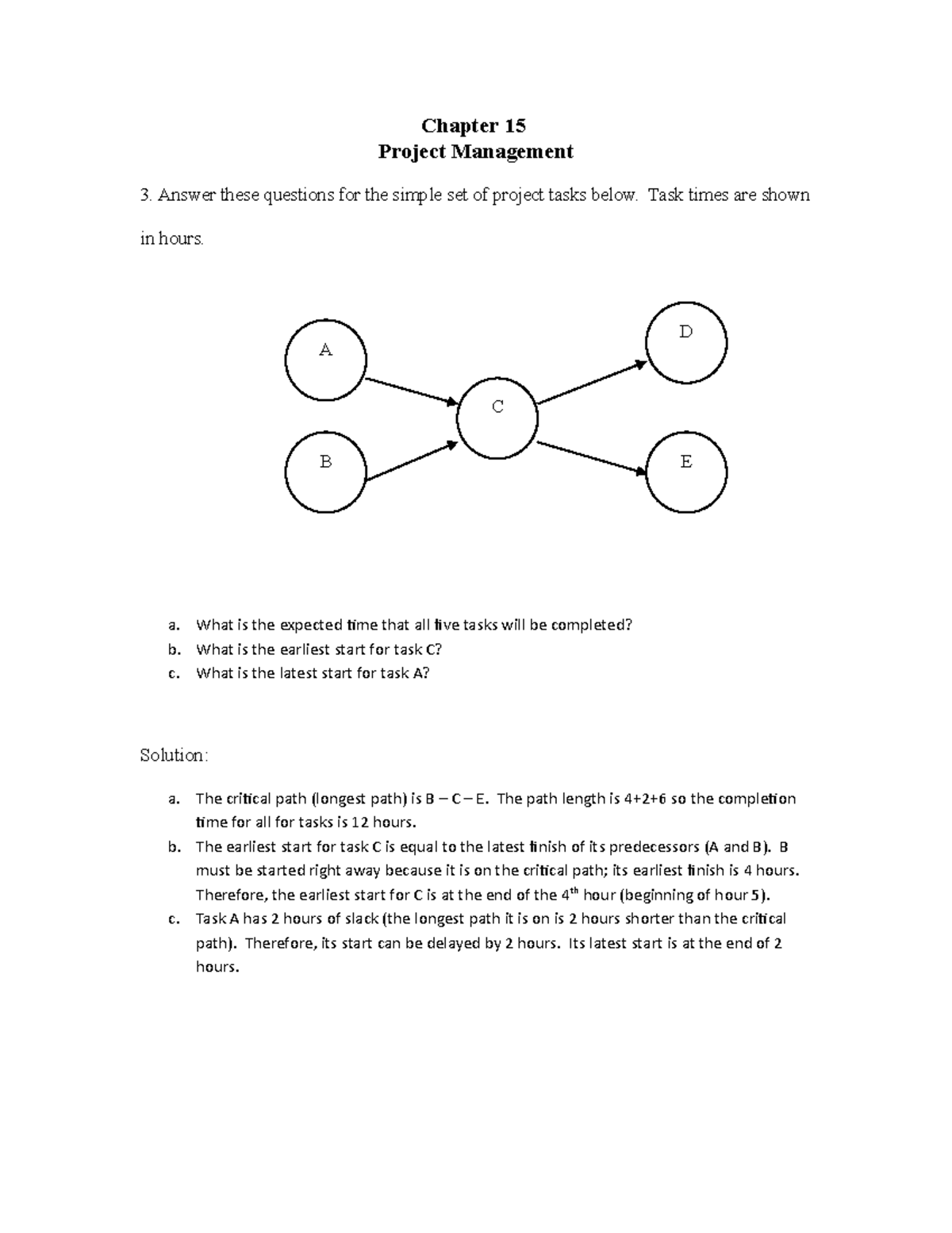 Chapter 15 15s Project Management Problem Solutions And Analysis