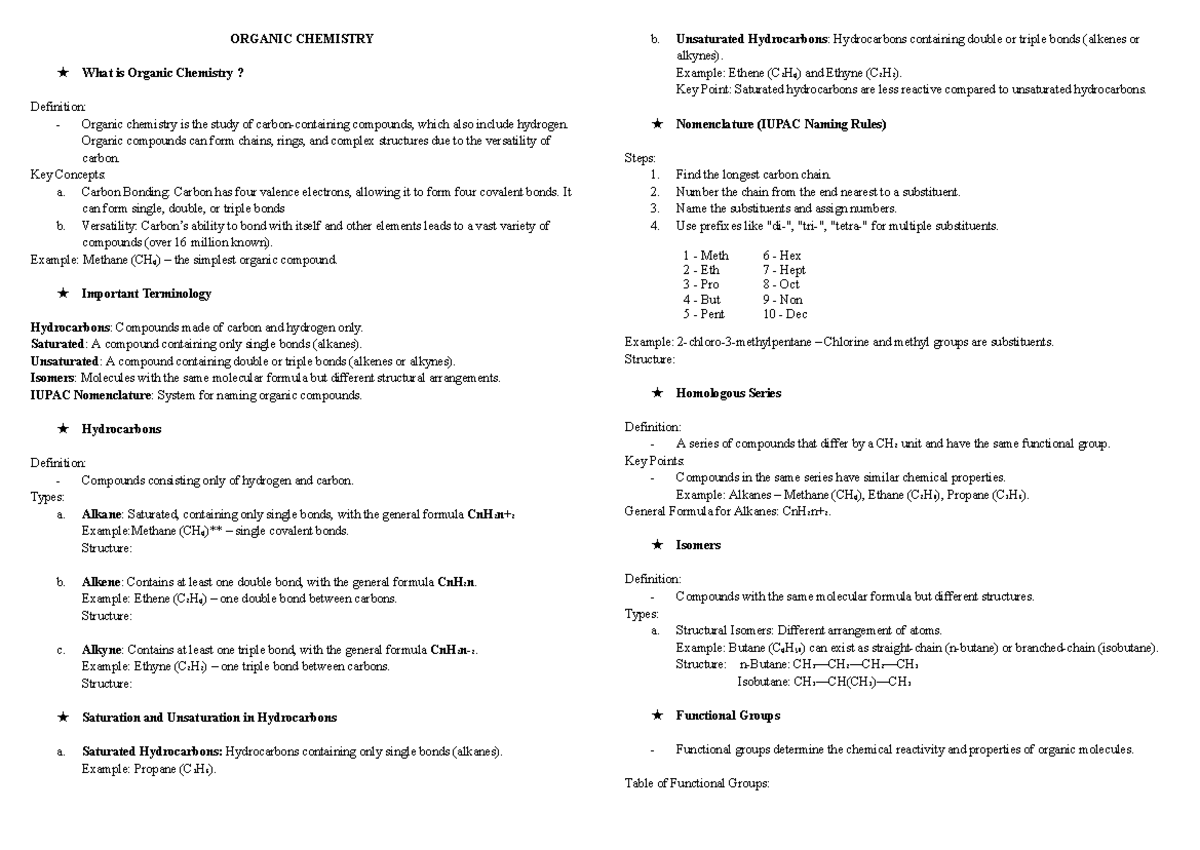 Organic Chemistry (CHEM 101) IUPAC Nomenclature & Hydrocarbon Overview ...