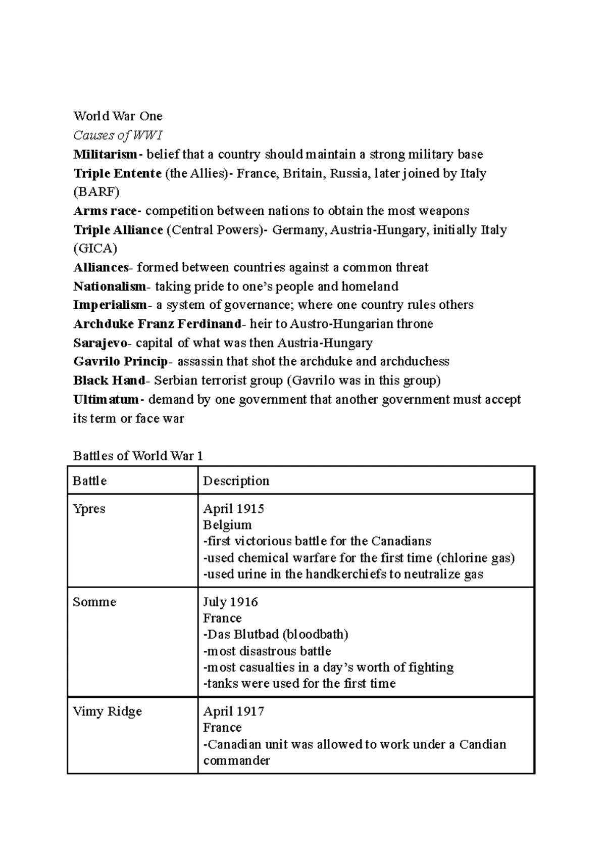 final history exam review unit 2 - CHC 2D Canadian History Since WWI ...