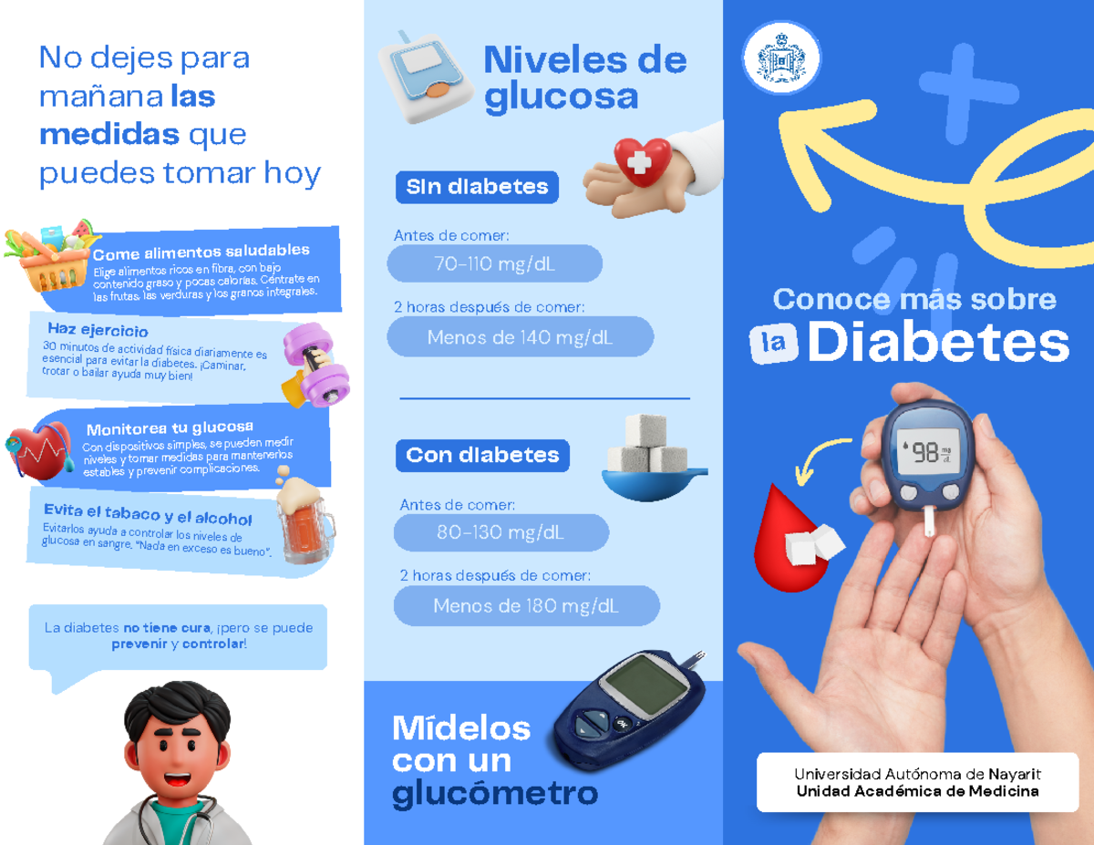 Folleto informativo - Diabetes - 70-110 mg/dL Menos de 140 mg/dL 80-130 ...