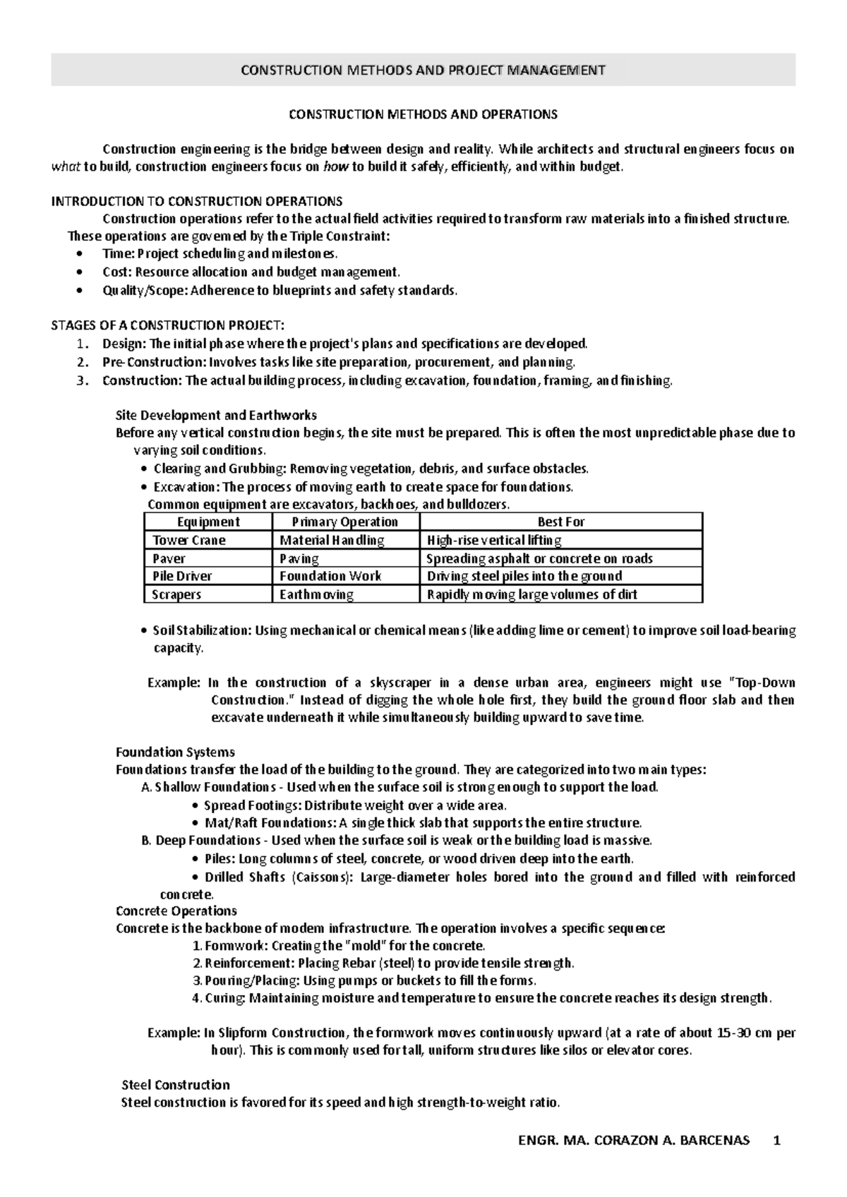 LEC Notes on Construction Methods and Operations (ENGR 101) - Studocu