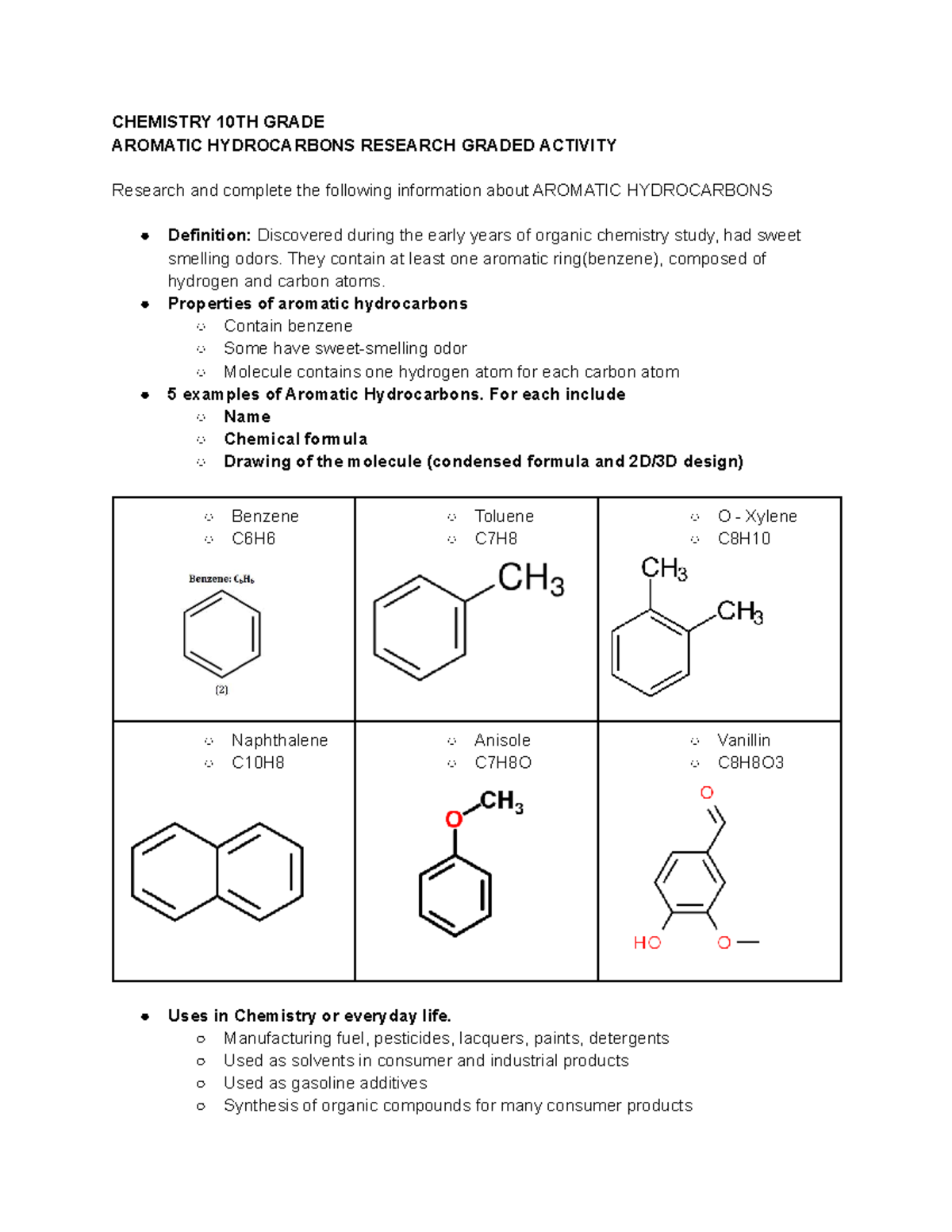 CHEMISTRY 10TH GRADE AROMATIC HYDROCARBONS RESEARCH ACTIVITY - Studocu