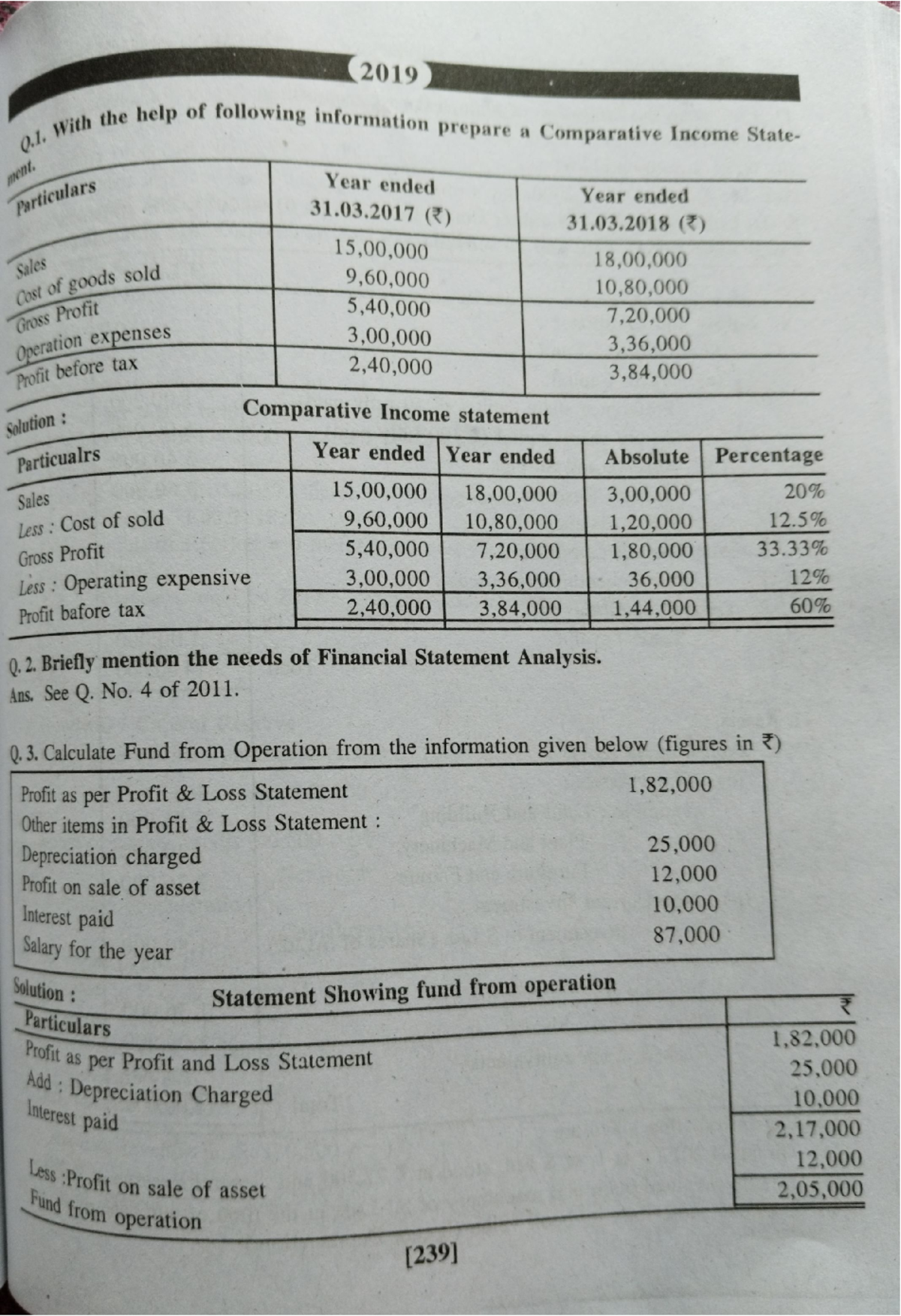 FR 240 - Comparative Income Statement & Financial Analysis Notes - Studocu